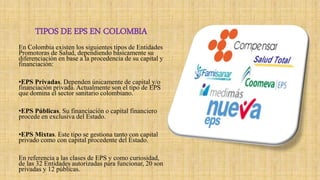 Que son las eps | PPT