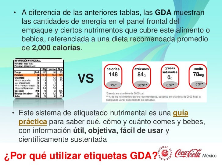 ¿Qué son las GDA?