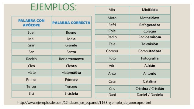 Qué son los metaplasmos