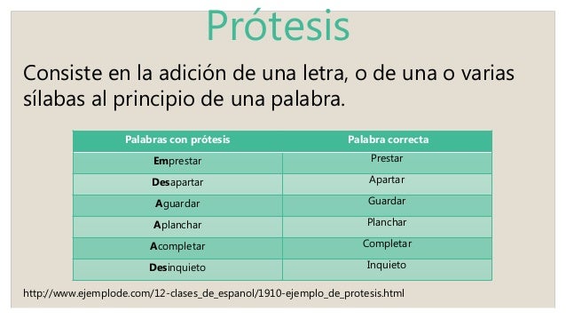 Qué son los metaplasmos