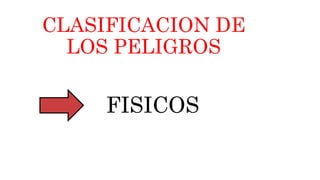 QUÉ ES PELIGRO.pptx