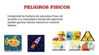 QUÉ ES PELIGRO.pptx