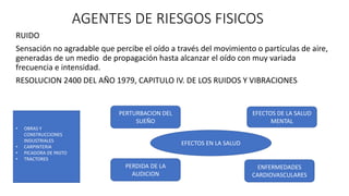 QUÉ ES PELIGRO.pptx