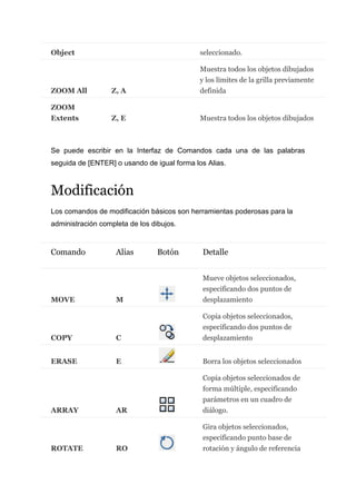 Qué es proyección gráfica | DOCX