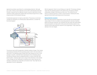 The buyers' guide to virtual + physical data protection | PPT