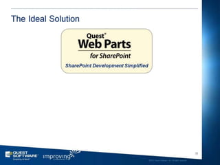 Best Practices for SharePoint Development Customization | PPTX