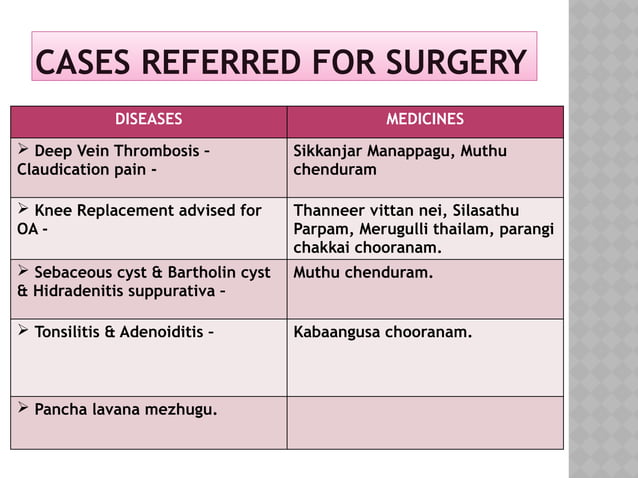 QUEST 2 - Mahi.pptx...,.................. | PPT