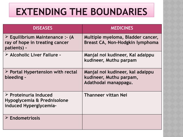 QUEST 2 - Mahi.pptx...,.................. | PPT