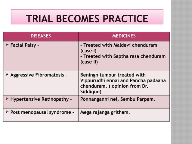 QUEST 2 - Mahi.pptx...,.................. | PPT