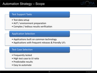 Building a Test Automation Strategy for Success | PDF