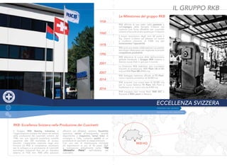 Questa è RKB IT | PDF | Radio Control | Hobbies & Interests