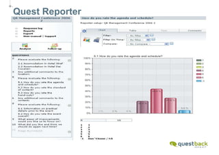 QuestBack presentation | PPT