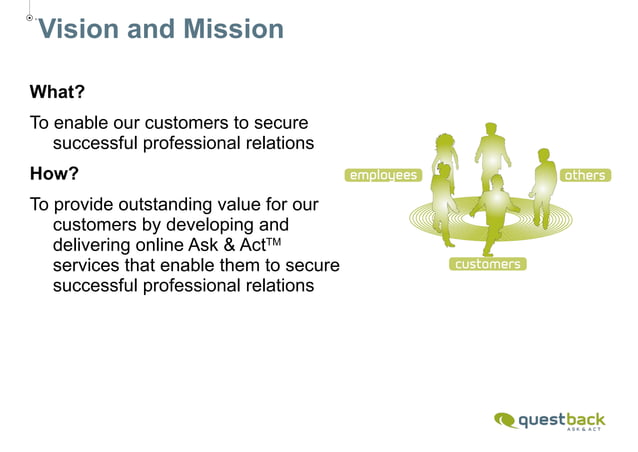 QuestBack presentation | PPT