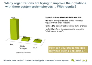 QuestBack presentation | PPT