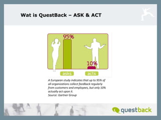 QuestBack Presentatie | PPT
