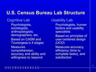 Benefits of Concurrent Cognitive and Usability Testing | PPT