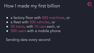 QuestDB: The building blocks of a fast open-source time-series database | PPT