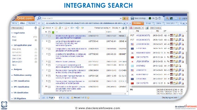 Questel Orbit webinar for pharmaceutical generics: Presentation by de…