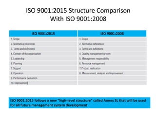 QuEST Forum TL 9000 R6.0 Requirements & ISO 9001:2015 | PDF