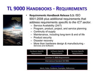 QuEST Forum TL 9000 R6.0 Requirements & ISO 9001:2015 | PDF