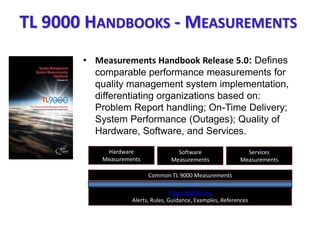 QuEST Forum TL 9000 R6.0 Requirements & ISO 9001:2015 | PDF