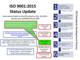 QuEST Forum TL 9000 R6.0 Requirements & ISO 9001:2015 | PDF