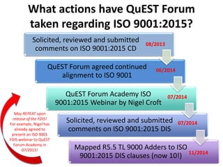 QuEST Forum TL 9000 R6.0 Requirements & ISO 9001:2015 | PDF