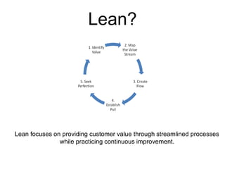 Quest: How Lean & IPD contribute to Building Smart Energy Communities | PPT