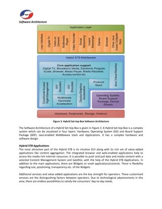 A Whitepaper on Hybrid Set-Top-Box | PDF