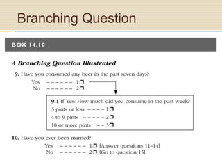 Design and Development of Questionnaire | PPT