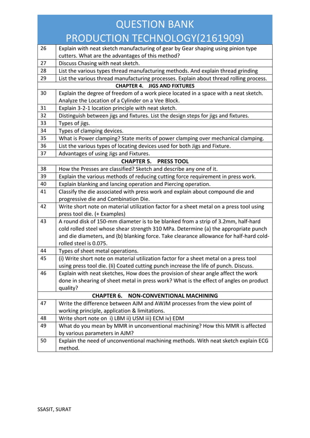 Questin bank for Production Technology | PDF