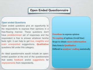 Questionnaire and its Types | PDF
