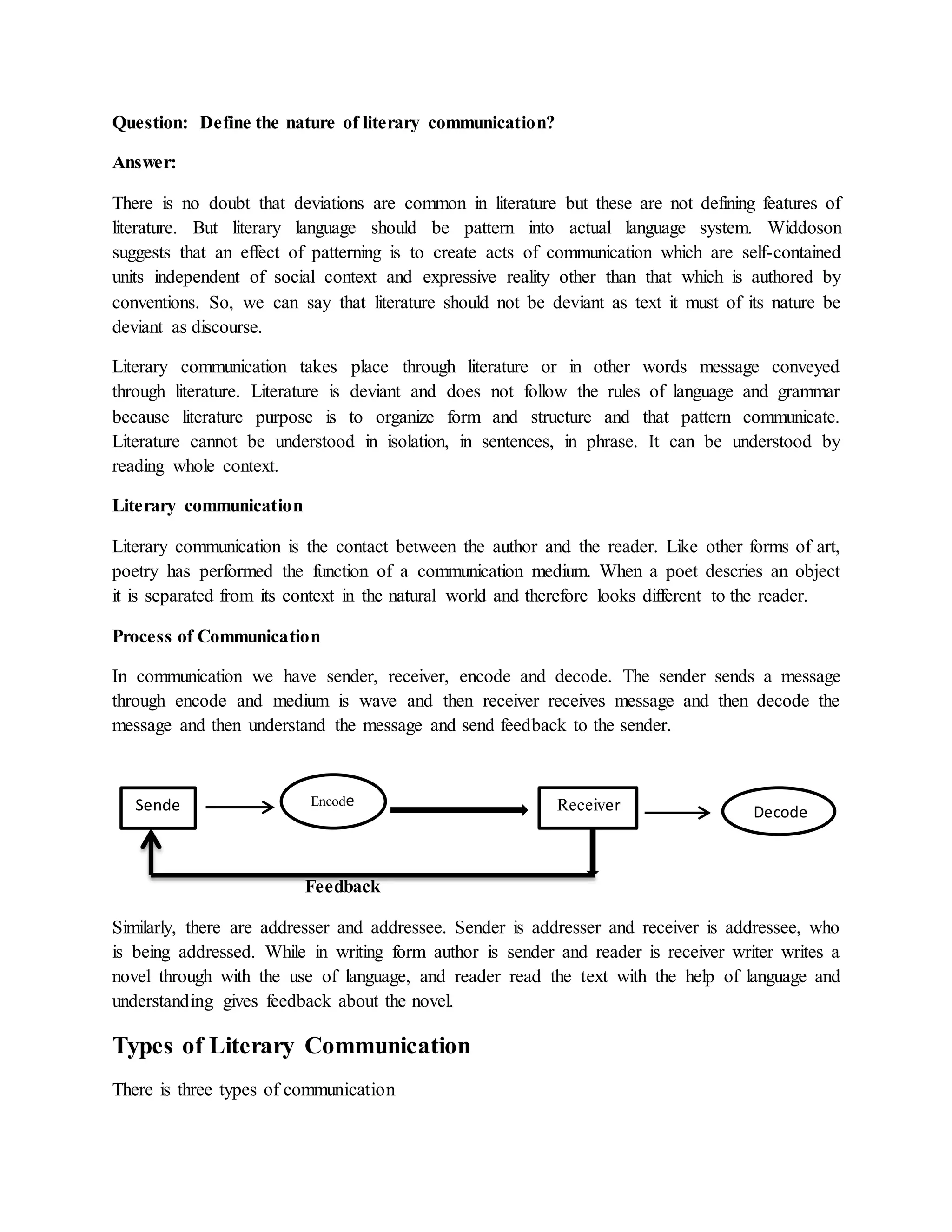 Nature of literary communication | DOCX