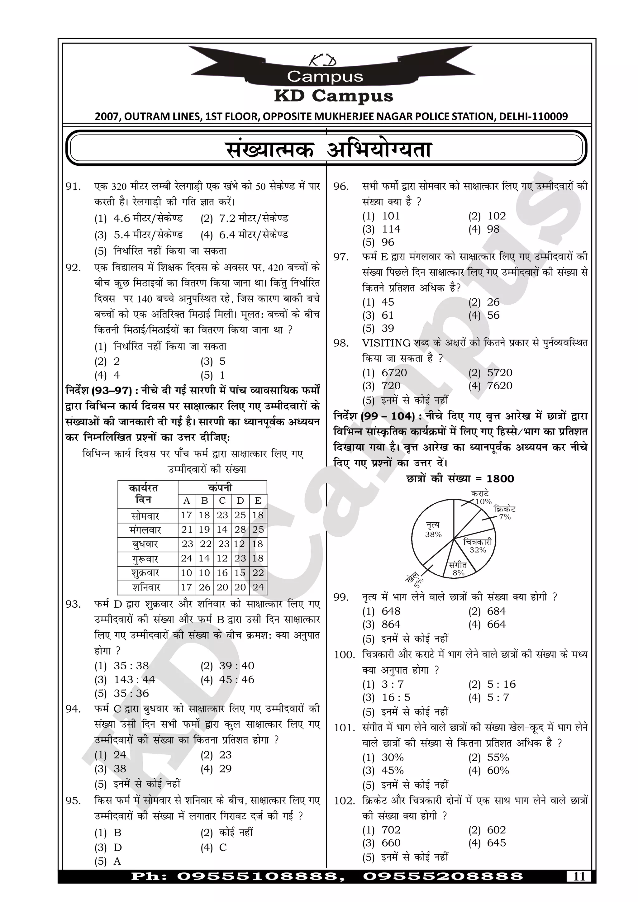 SBI Clerk Pre & Main Question Papers Solved | PDF