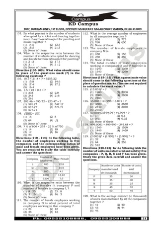 SBI Clerk Pre & Main Question Papers Solved | PDF