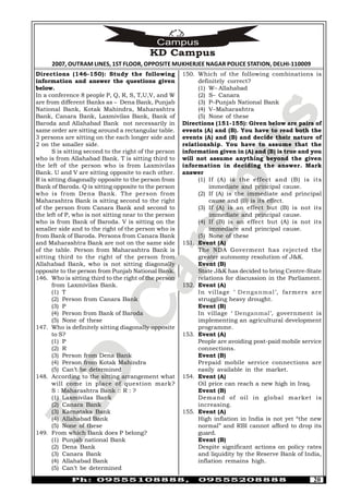 SBI Clerk Pre & Main Question Papers Solved | PDF