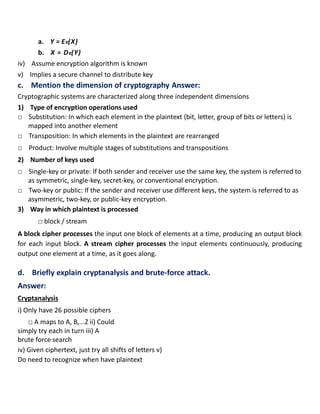 Network Security(MD5) | PDF