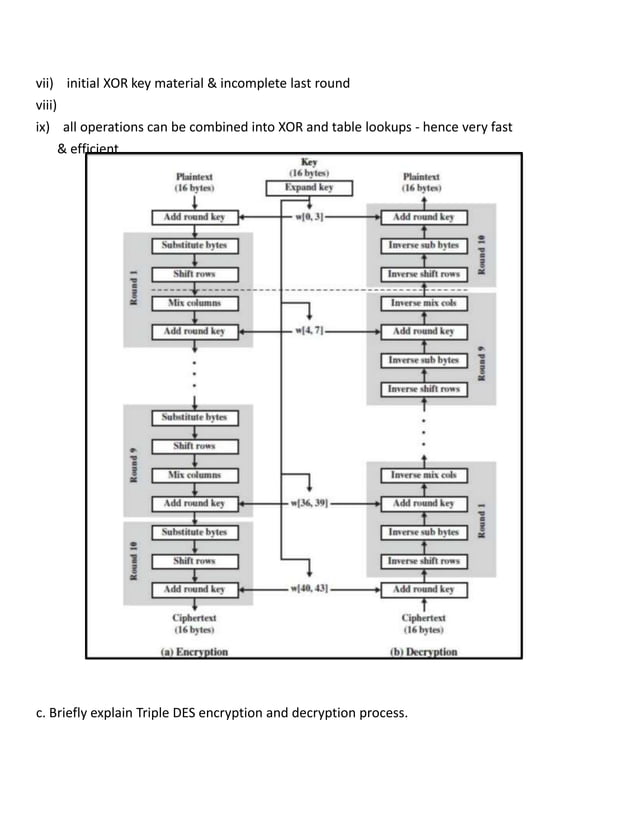 Network Security Md5 Pdf
