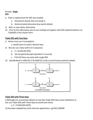 Network Security(MD5) | PDF