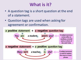 question-tags 1 (1).pdf