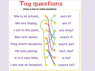 question-tags 1 (1).pdf