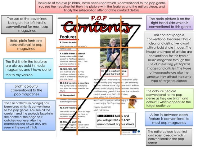 Media magazine - conventions | PPT