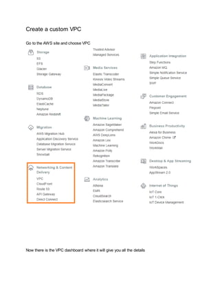 AWS virtual private clould | DOCX
