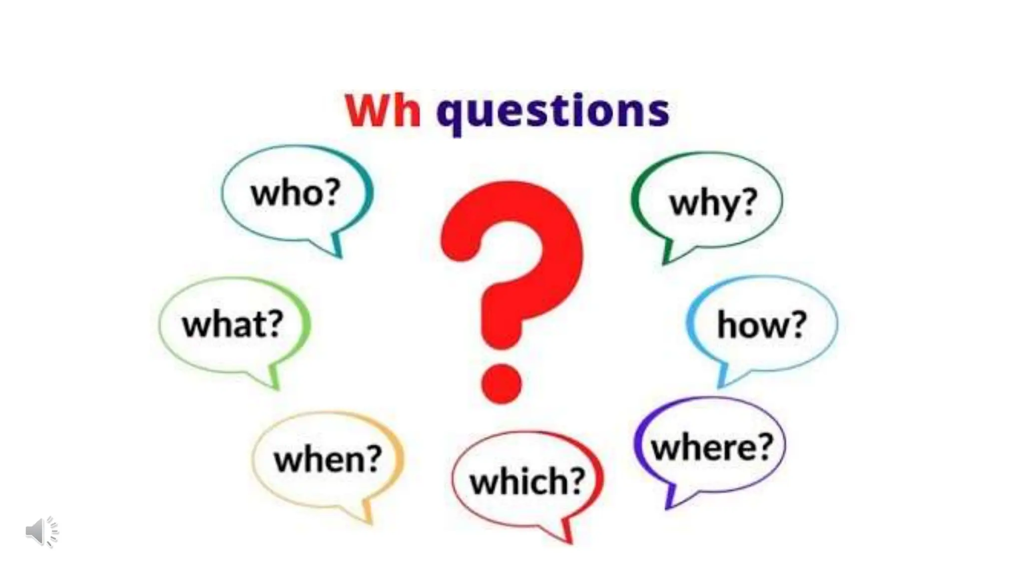 question tag grammar structure presentayion | PPT