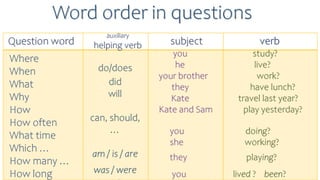 question tag grammar structure presentayion | PPTX