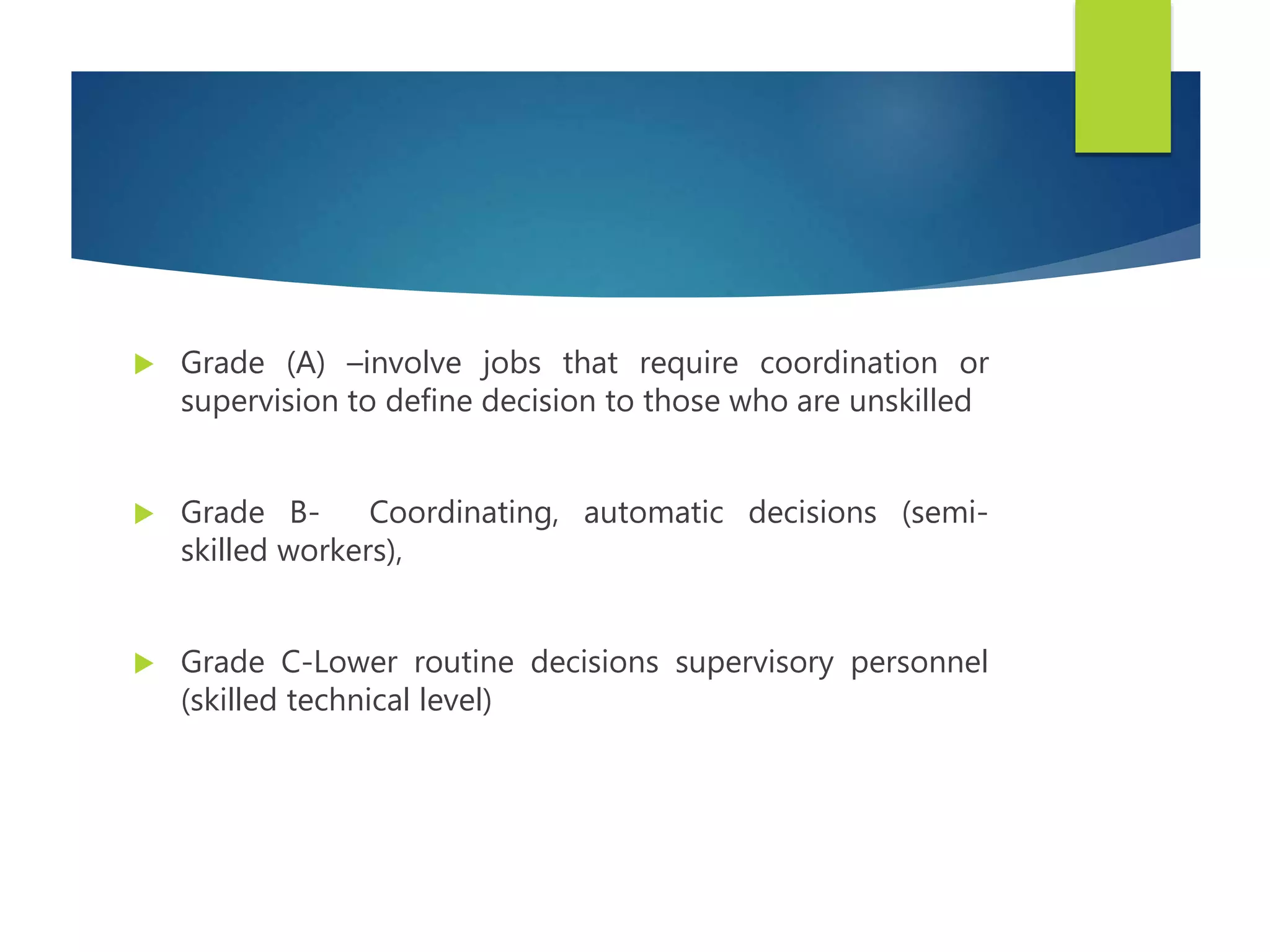 JOB EVALUATION SYSTEMS | PPTX