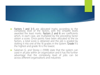 JOB EVALUATION SYSTEMS | PPTX