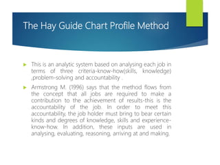 JOB EVALUATION SYSTEMS | PPTX