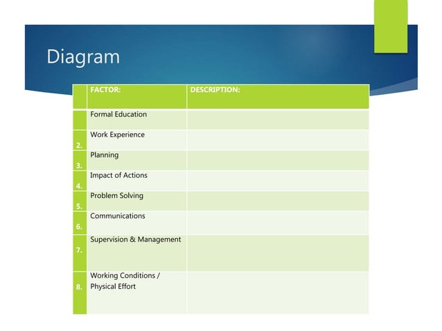 JOB EVALUATION SYSTEMS job-evaluation-systems