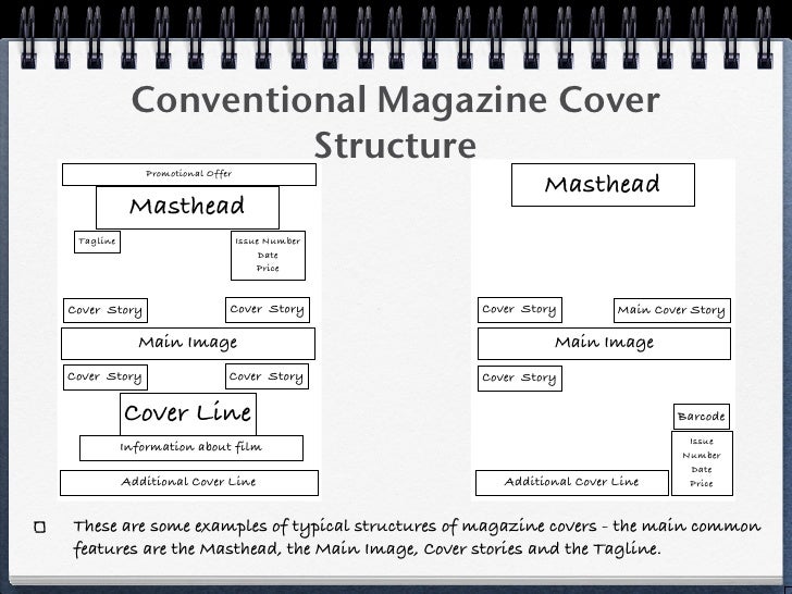 A2 Media Studies Evaluation - Question 1 (Magazine cover) - Part 1